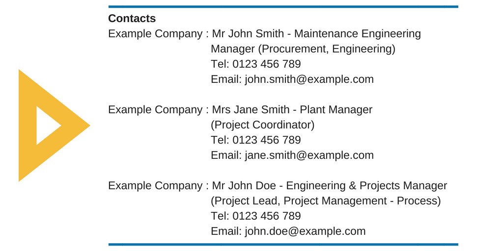 Project Sales Leads from Protel Associates - Win New Business